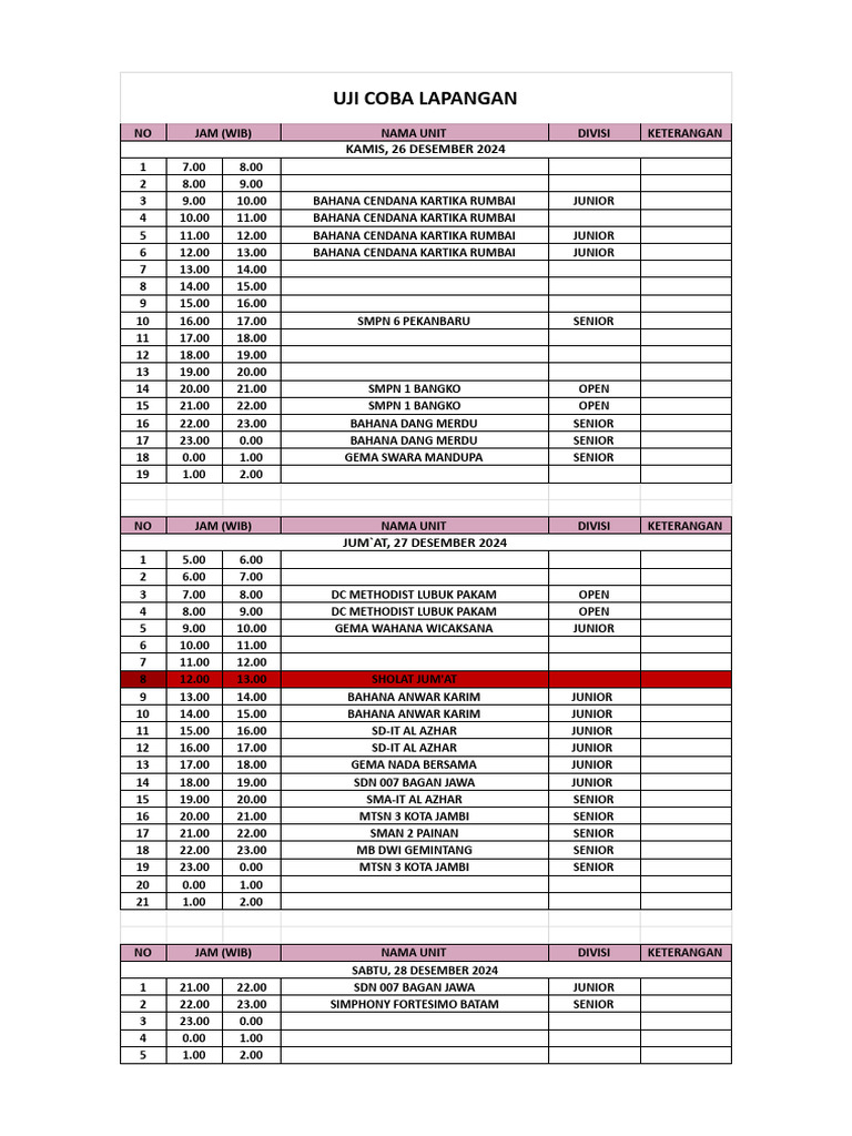 Rundown GR - Sheet4-3 | PDF