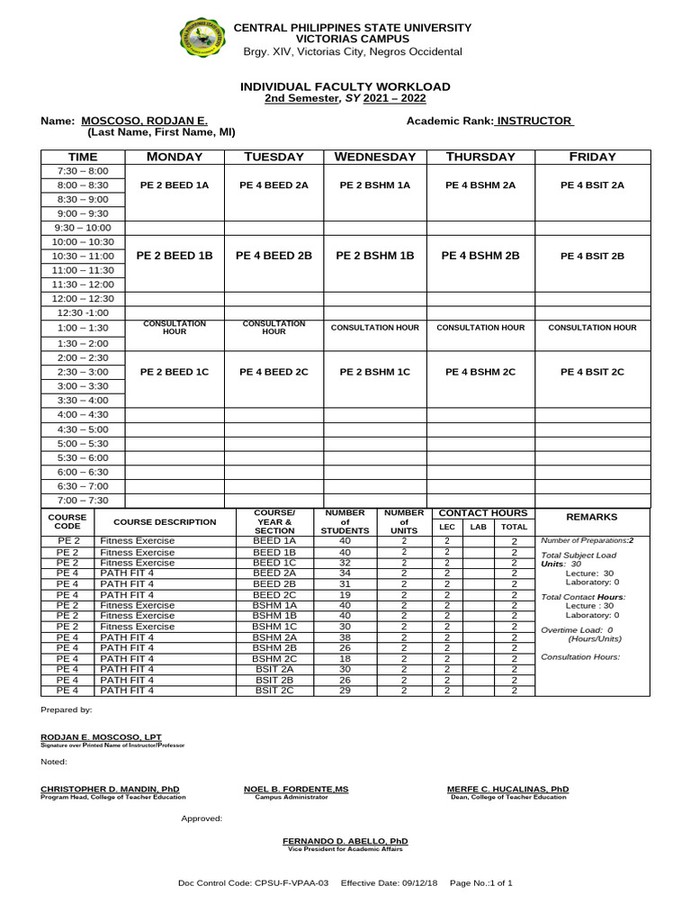 VPAA-Form-03-Faculty-Workload | PDF | Physical Education | Academic Term