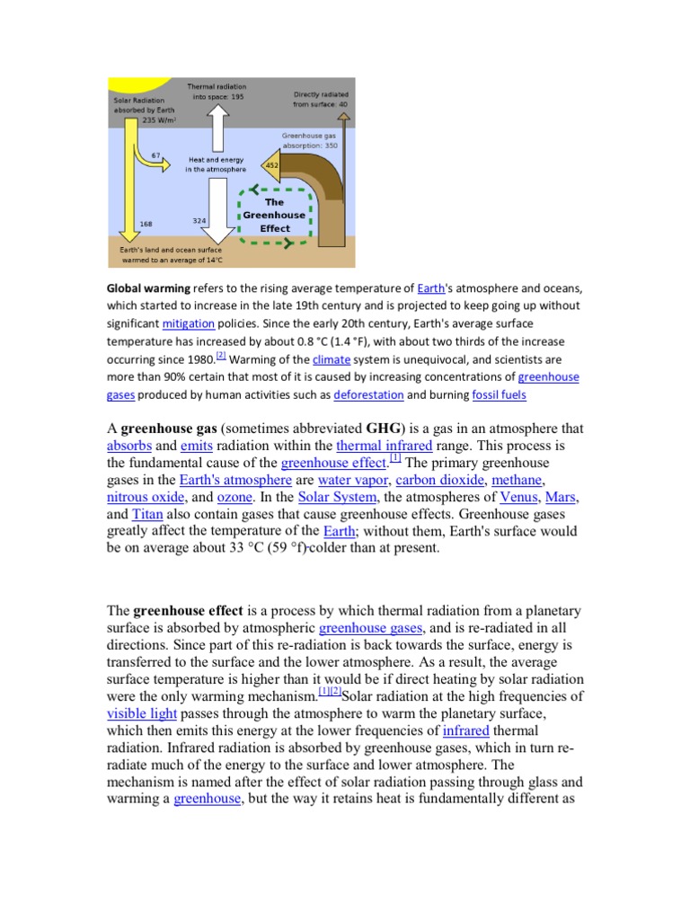 Global Warming and Greenhouse Effect | PDF