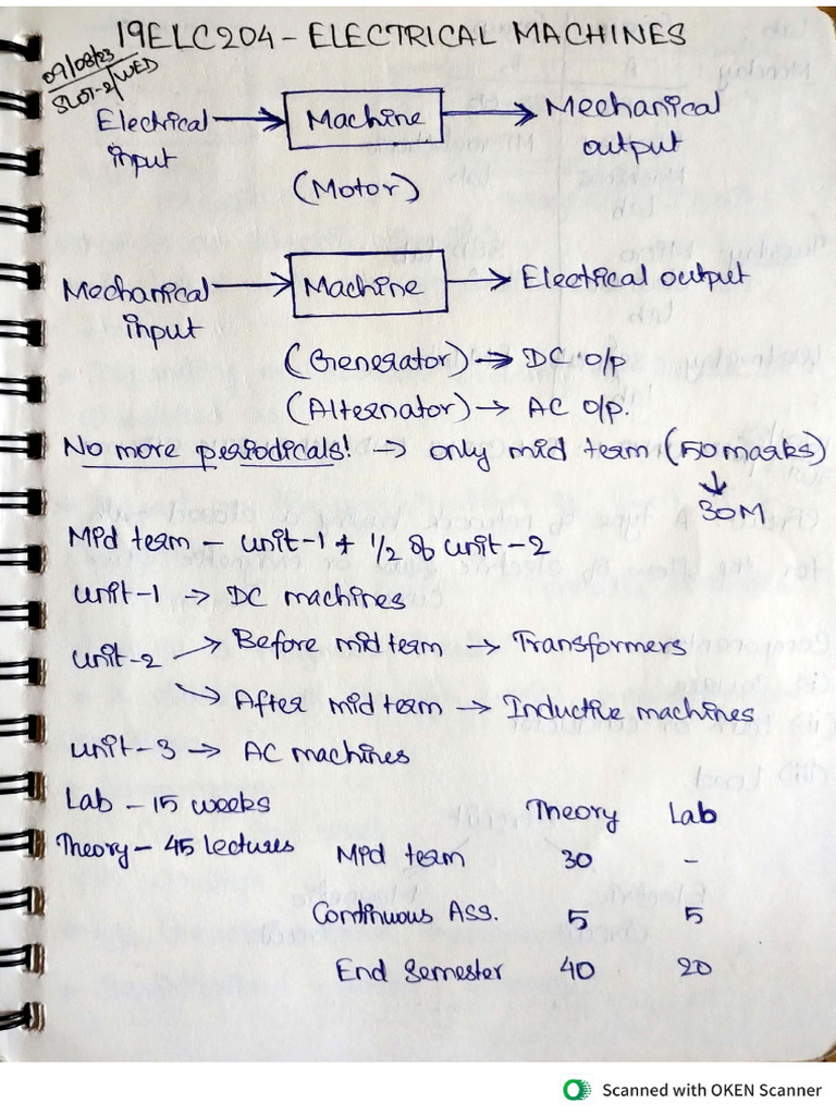 Electrical Machine Notes | PDF