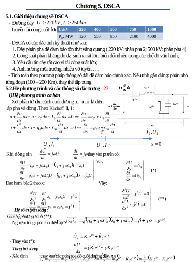 Ch5 DSCA | PDF