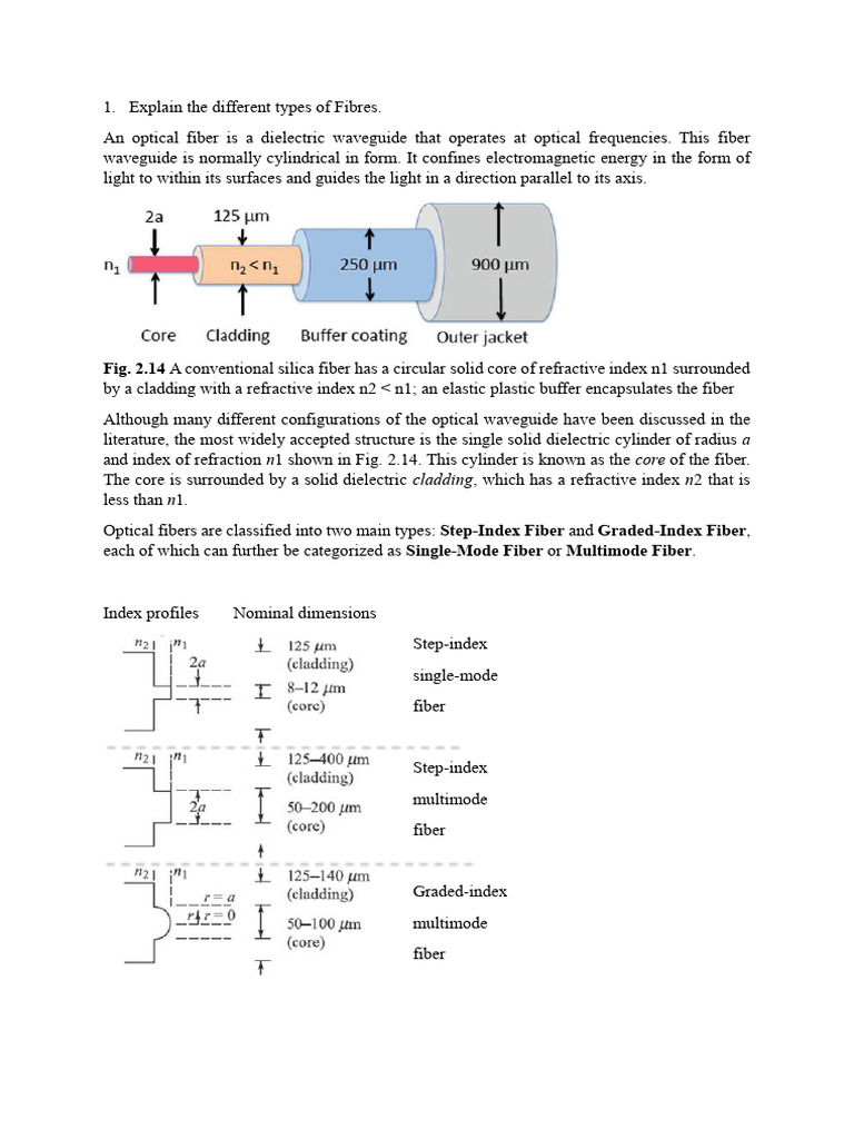 Optical and wireless network Module 1 notes | PDF | Optical Fiber ...