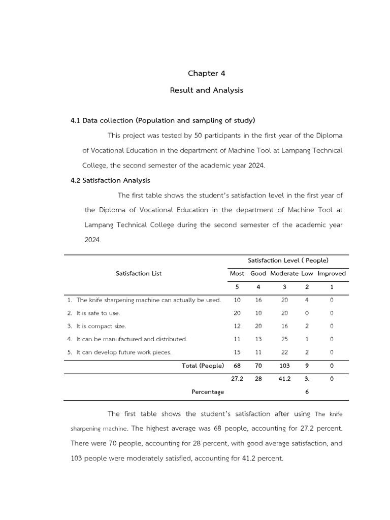 Chapter 4 Result and Analysis | PDF