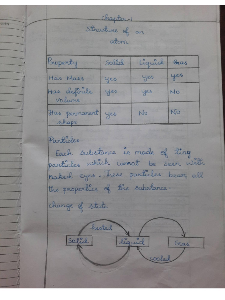 Chemistry Lesson 1 | PDF