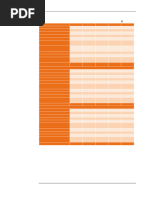 LCC Pay and Grade Structure | PDF