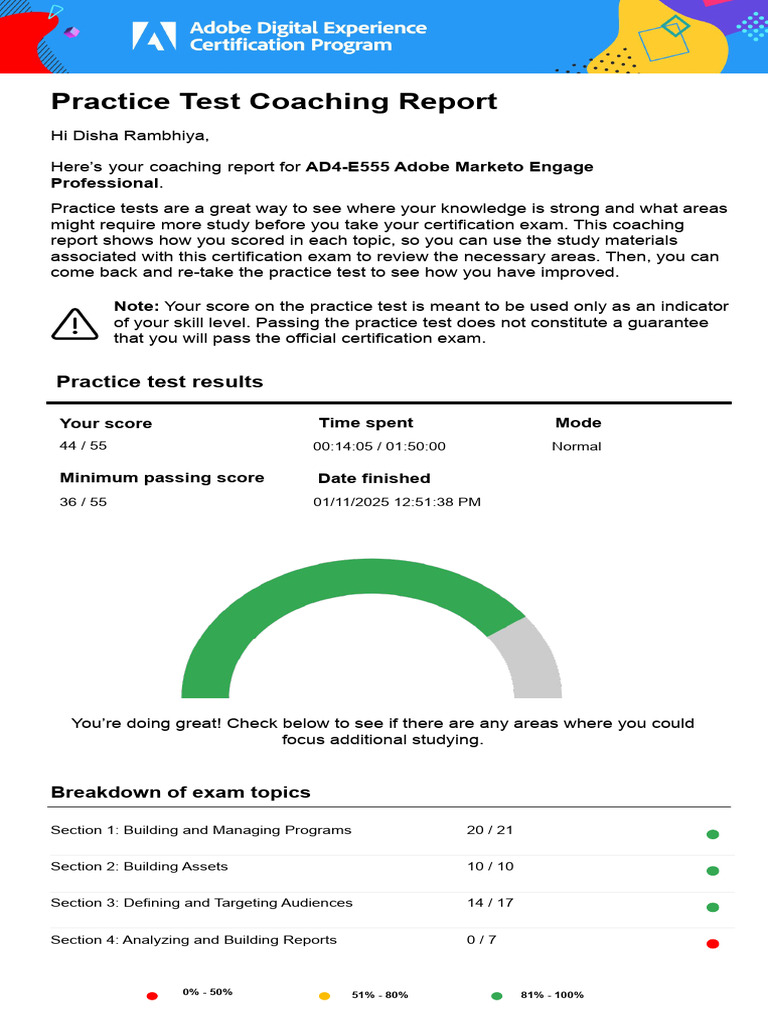 Practice Test Coaching Report | PDF
