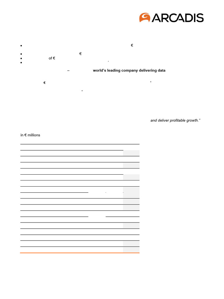 Arcadis Q1 2024 Trading Update Press Release | PDF | Revenue | Forecasting