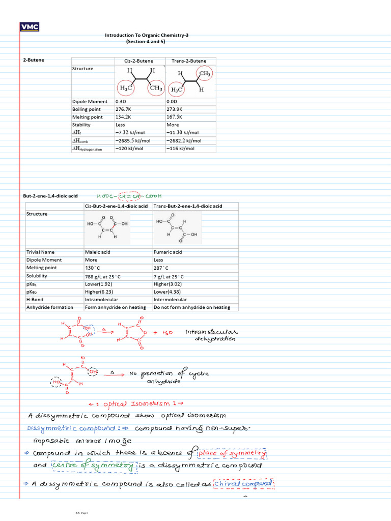 IOC-2 Class - 14 Notes | PDF