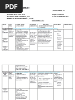 Senior Four Physics Scheme of Work | PDF | Curriculum | Electricity