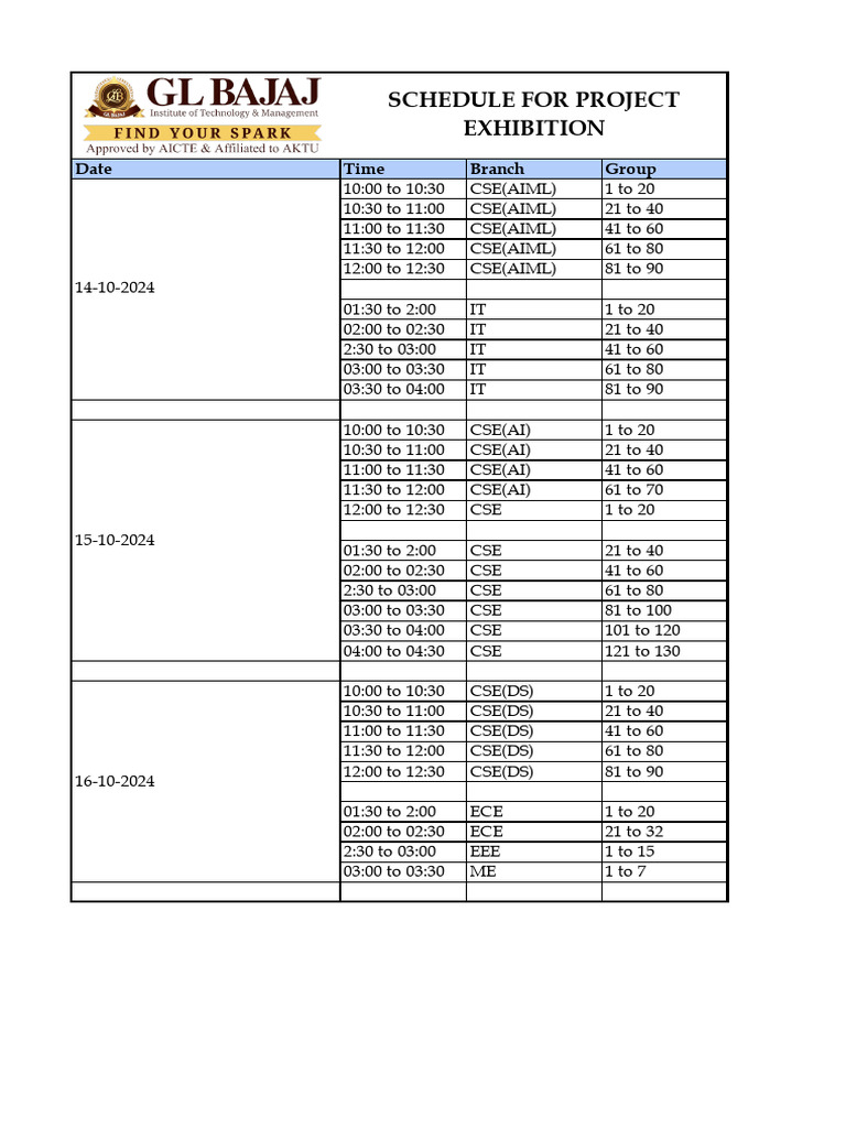 Project Presentation Schedule | PDF