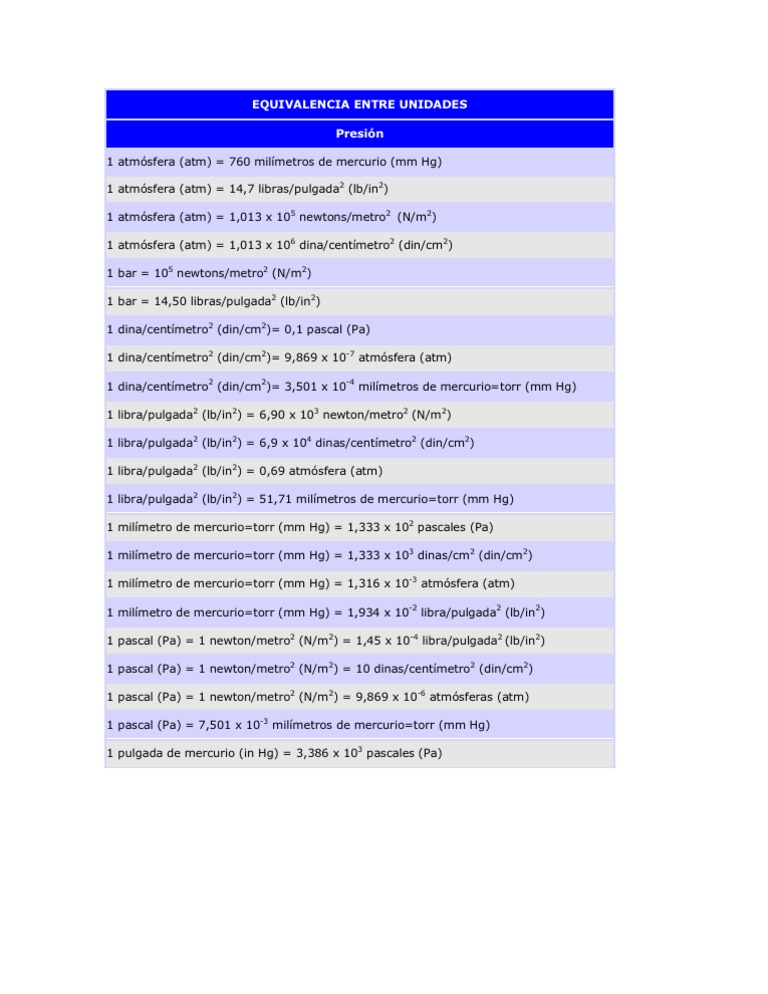 Equivalencia Entre Unidades de Presion | PDF