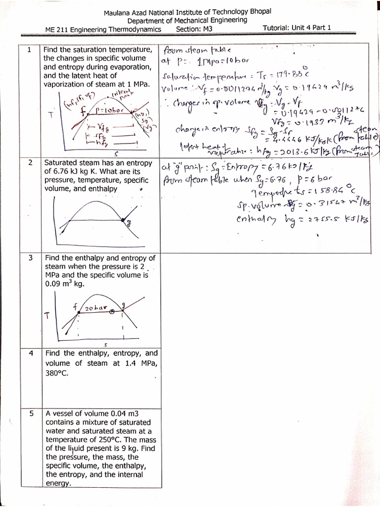 unit 4 part 1 sol. | PDF