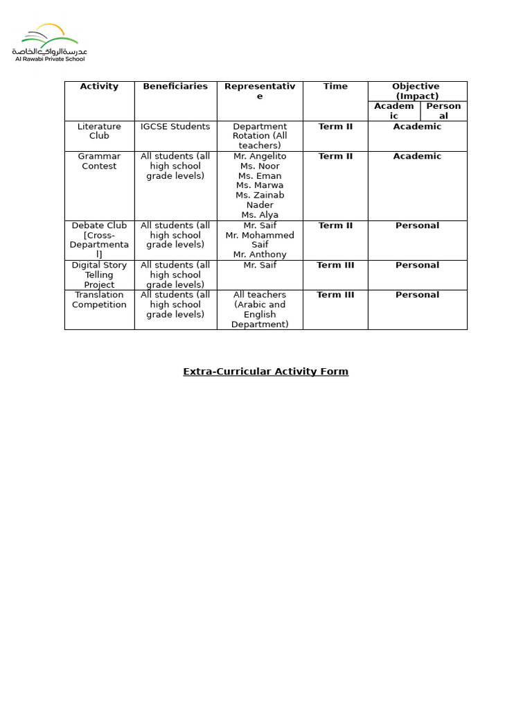 Extracurriculular Activity Form | PDF