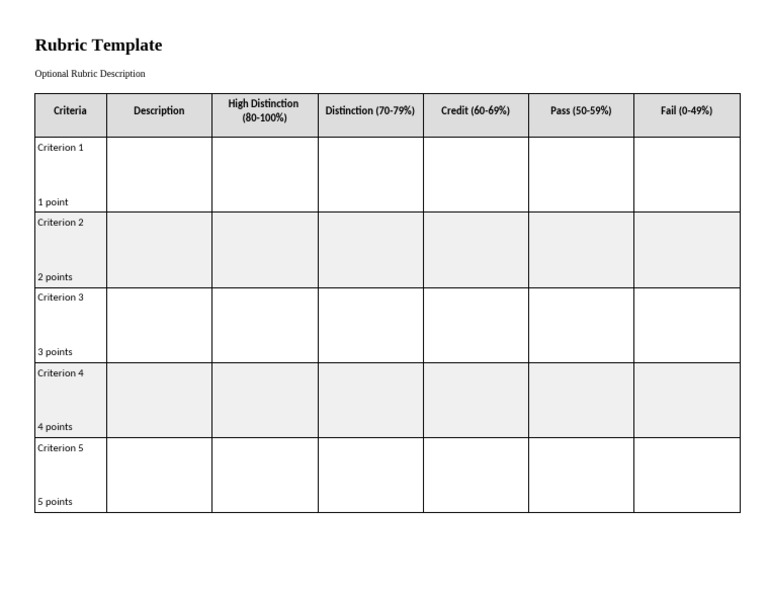 Rubric Template | PDF