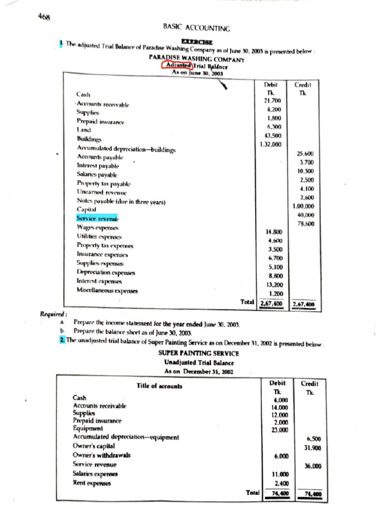 Accounting Trial Balance Guide | PDF | Debits And Credits | Expense