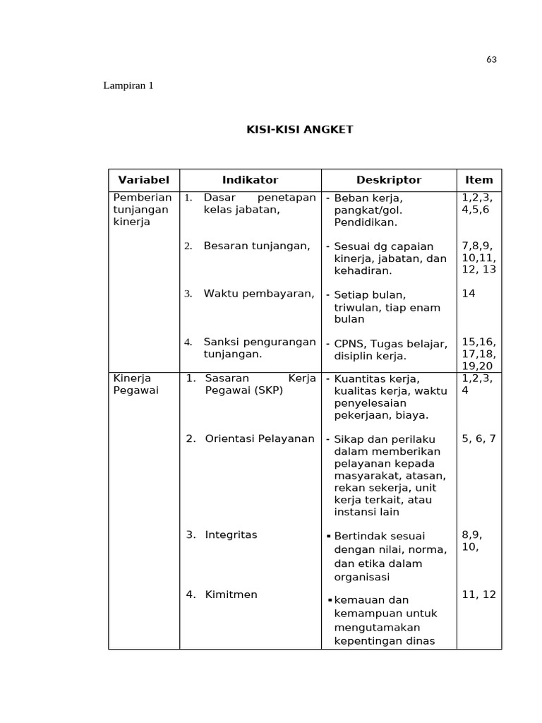 File Contoh INSTRUMEN PENELITIAN-1 | PDF