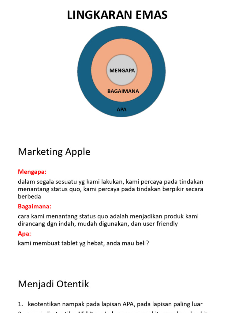 Lingkaran Emas | PDF