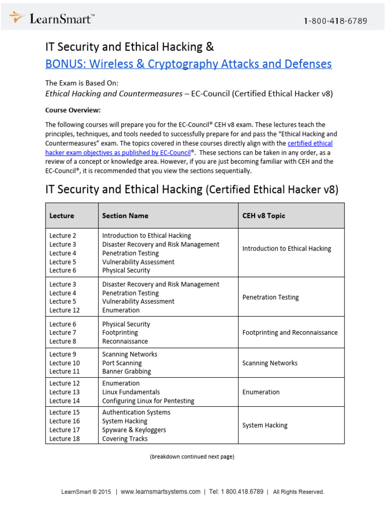01 It-Security-And-Ethical-Hacking-Bonus-Ceh-Course-Map | PDF | Security Hacker | White Hat ...