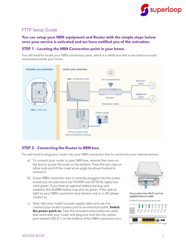 FTTPSetupGuide Superloop | PDF | Wi Fi | Router (Computing)