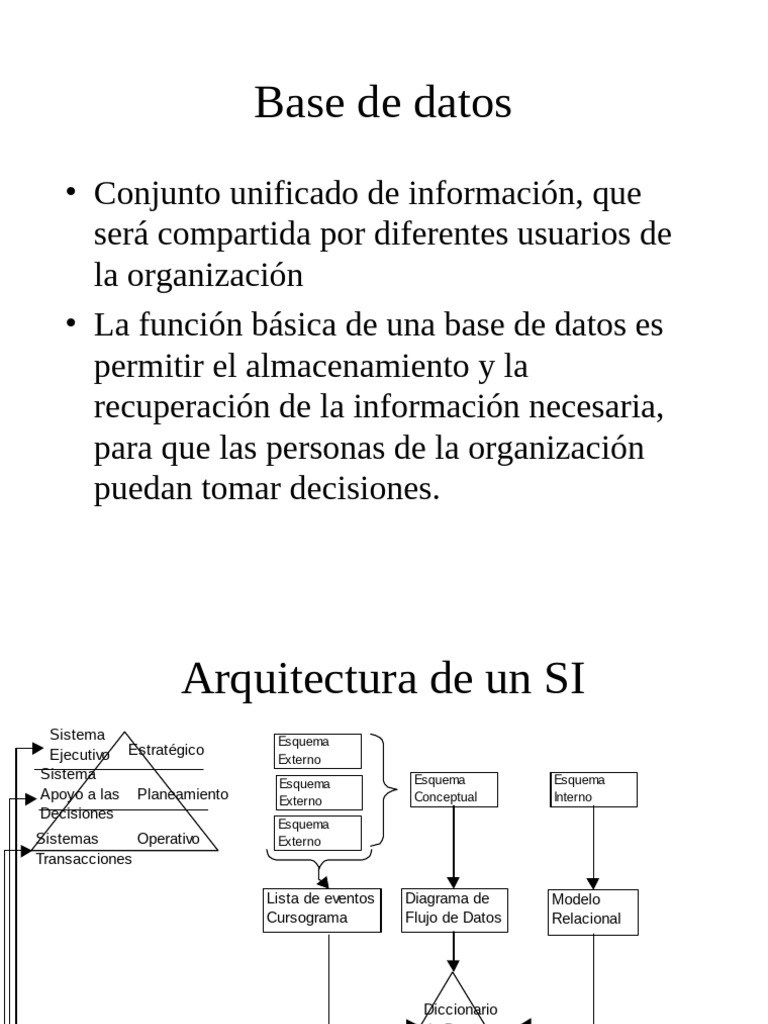 u4 | PDF | Bases de datos | Modelo conceptual