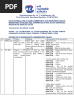 HS Codes - Fisheries | PDF | Tuna | Fish