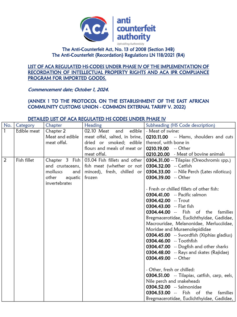 Phase IV Hs Codes Official 1-1 | PDF | Cereals | Bean