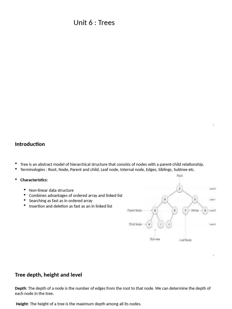 Tree | PDF | Algorithms And Data Structures | Algorithms Tree | PDF | Algorithms And Data Structures | Algorithms