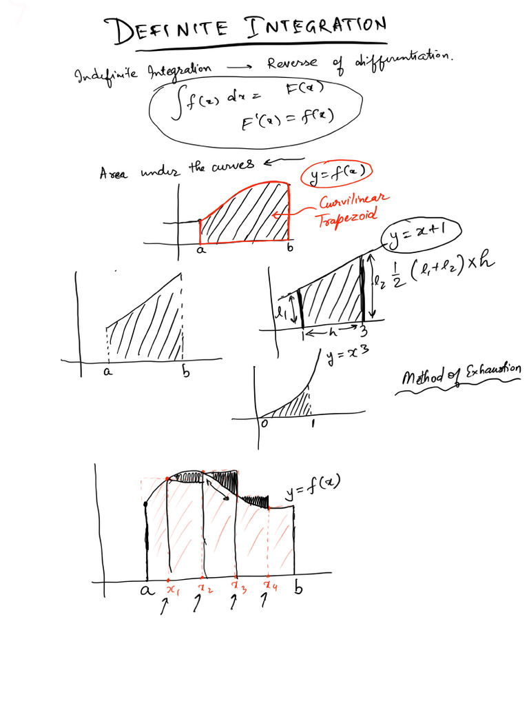 Lecture 1 Definite Integration | PDF