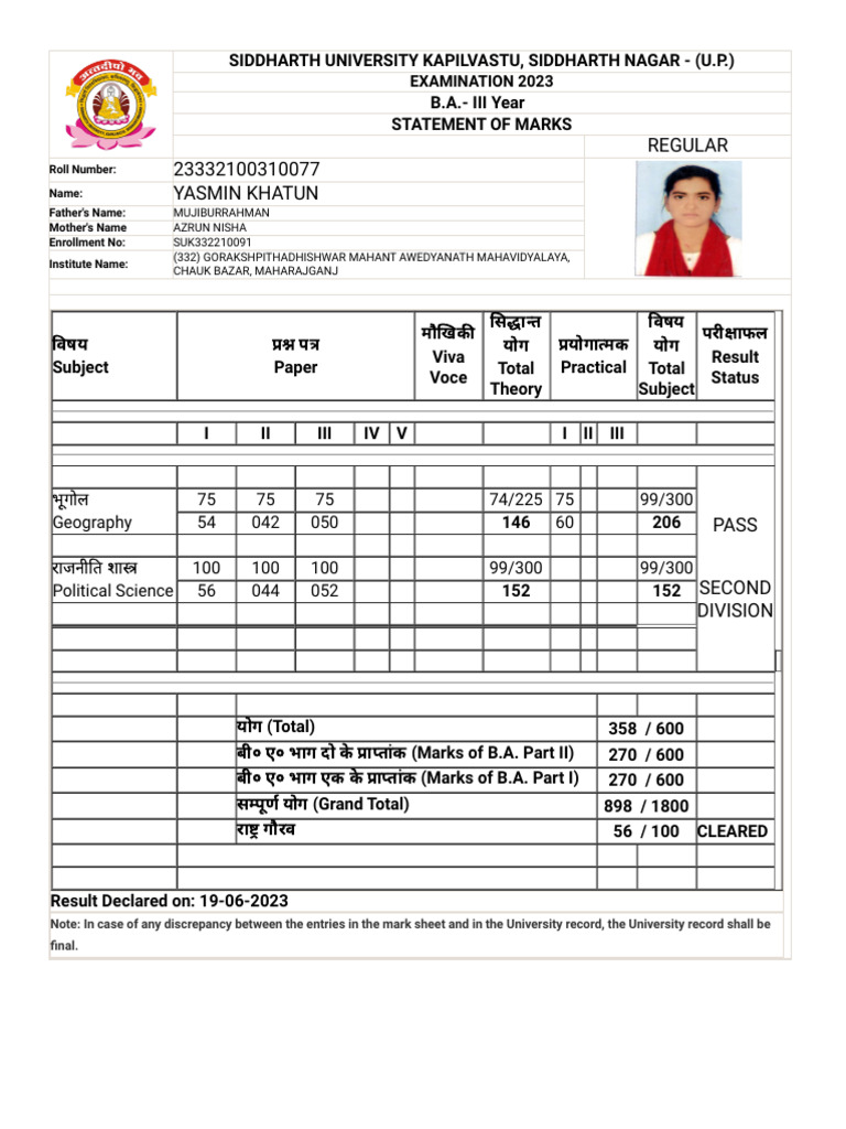 Siddharth University B.A. III Year Marks | PDF | Academic Degree | Qualifications