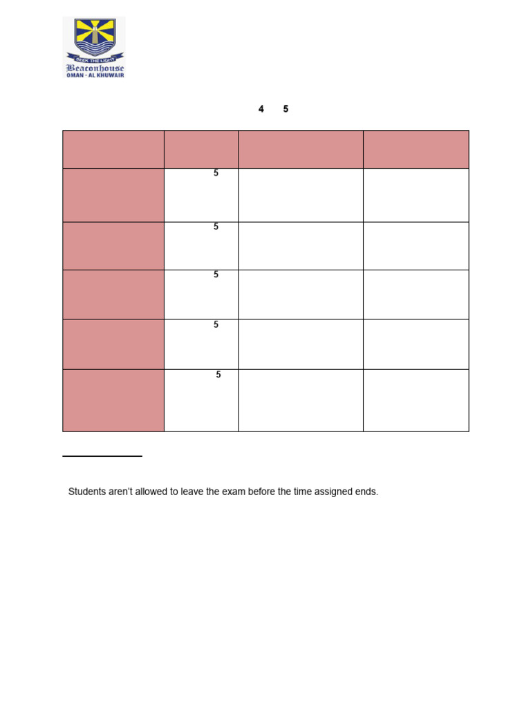 GED Mock Exam Schedule 2024-25 | PDF