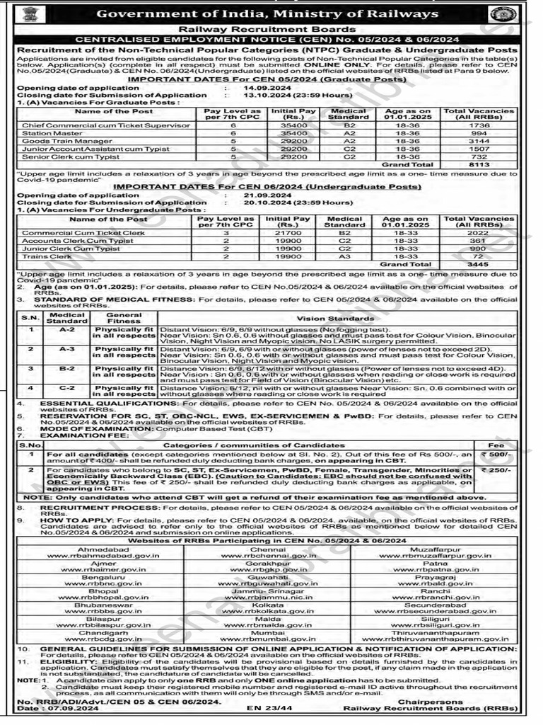 Railway Recruitment Boards Massive Recruitment Drive Through RRB ...