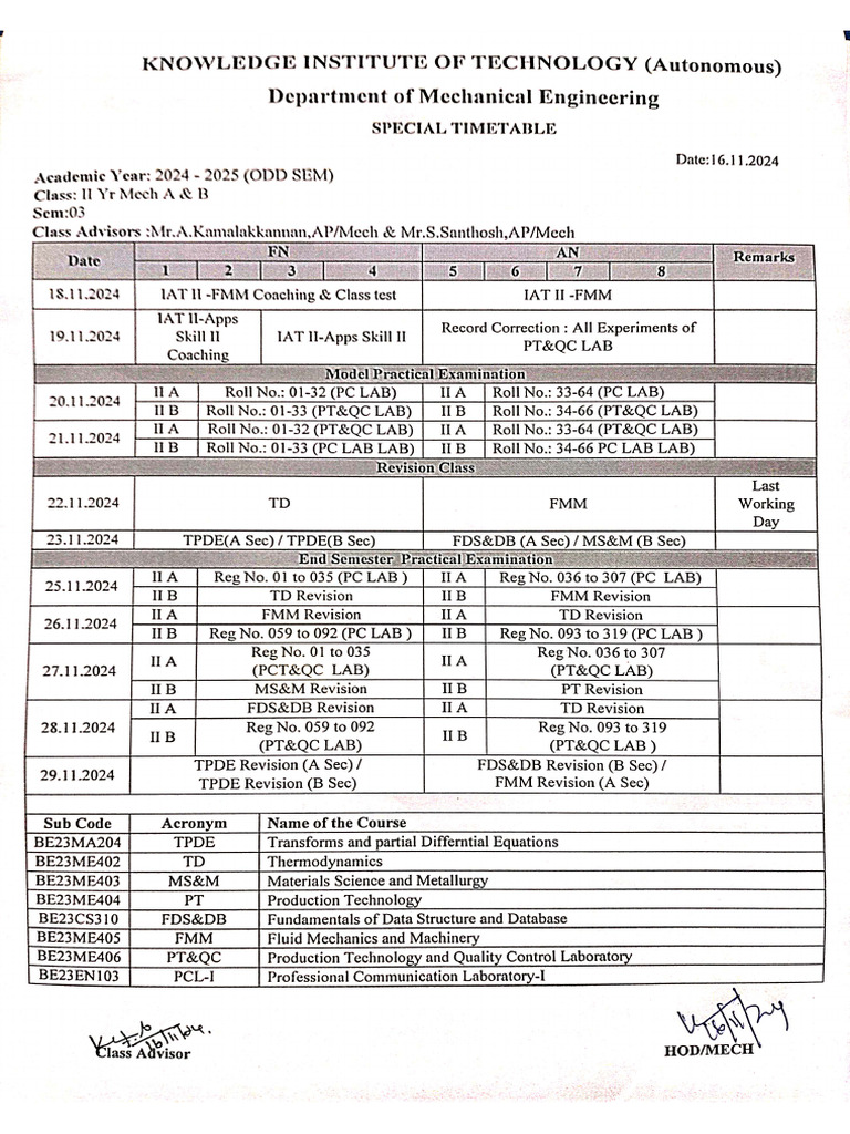 Special Timetable II Mech A | PDF