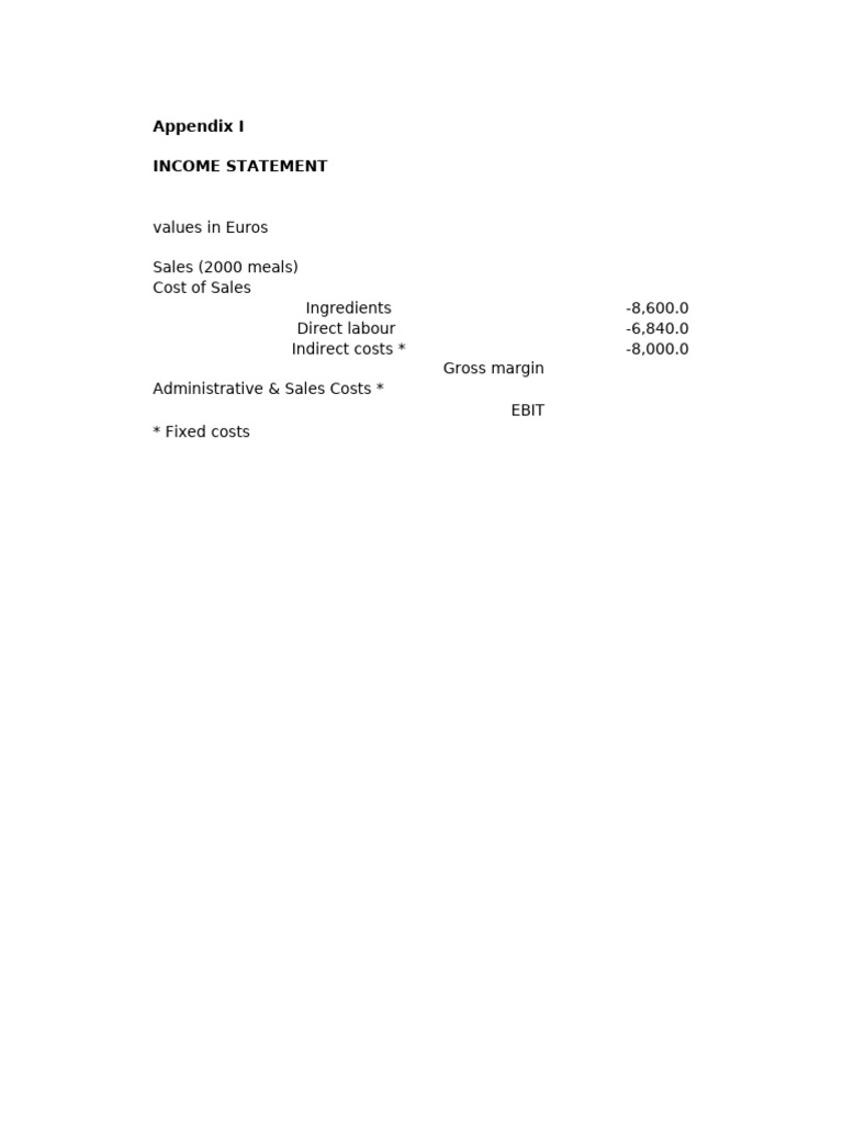 LisboaRestaurants (A) Appendix | PDF | Business Economics | Economies