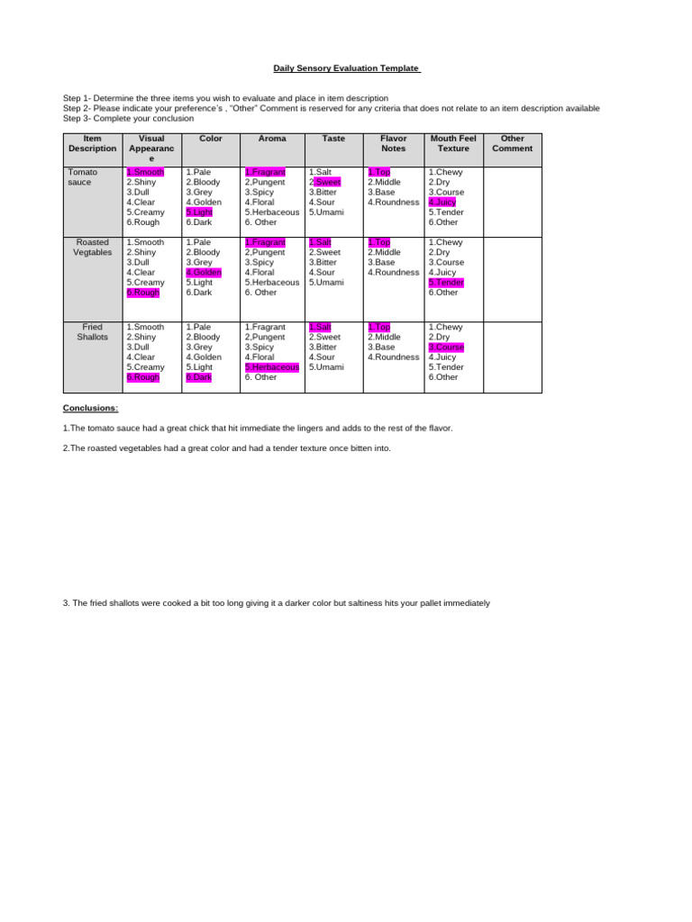 Daily Sensory Evaluation Template | PDF | Taste | Umami