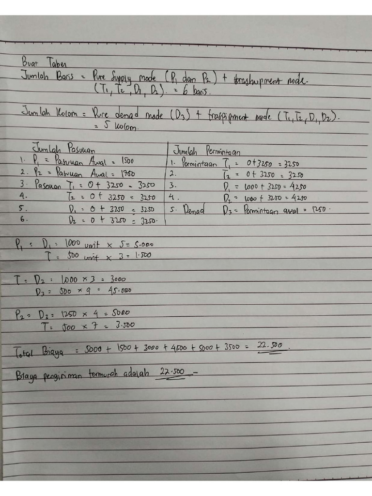 Uas Riset Operasi | PDF