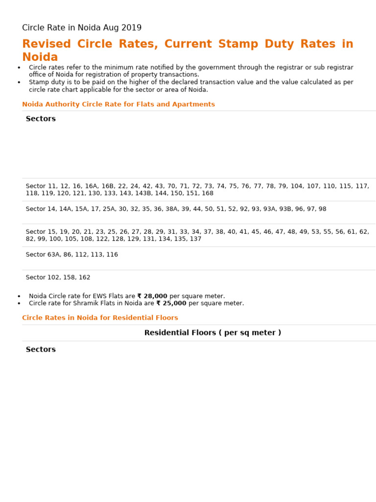 Circle Rate in Noida Aug 2019 | PDF | Prices | Taxes