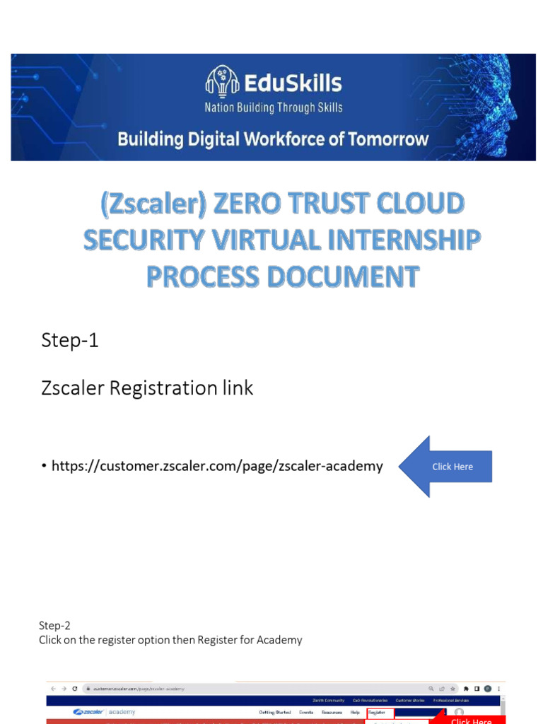 ZERO TRUST CLOUD SECURITY Process Documents | PDF | Software | Computing