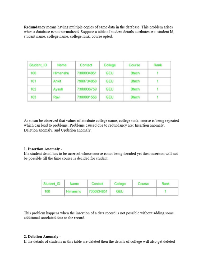 Normalization and It's Problems Due to Redundancy | PDF