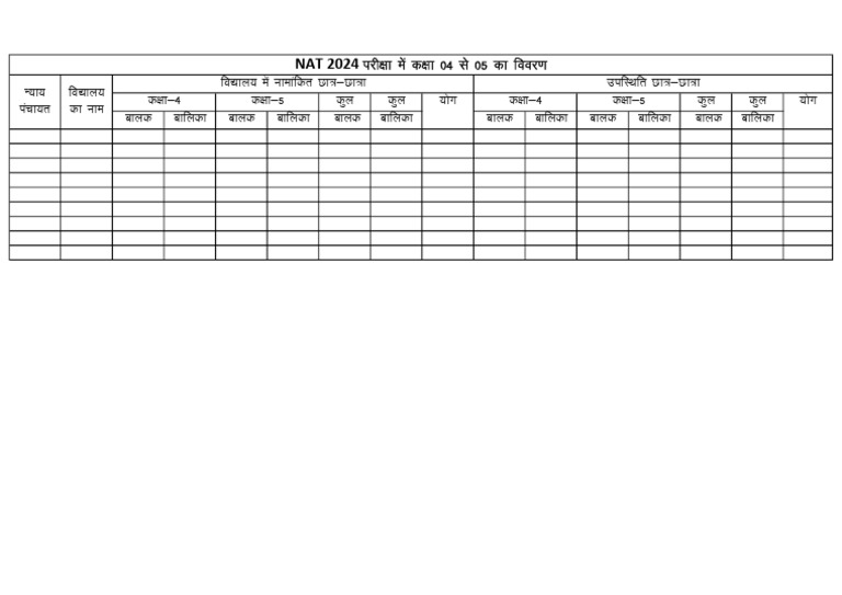 Format NAT EXAM 4 To 5 | PDF