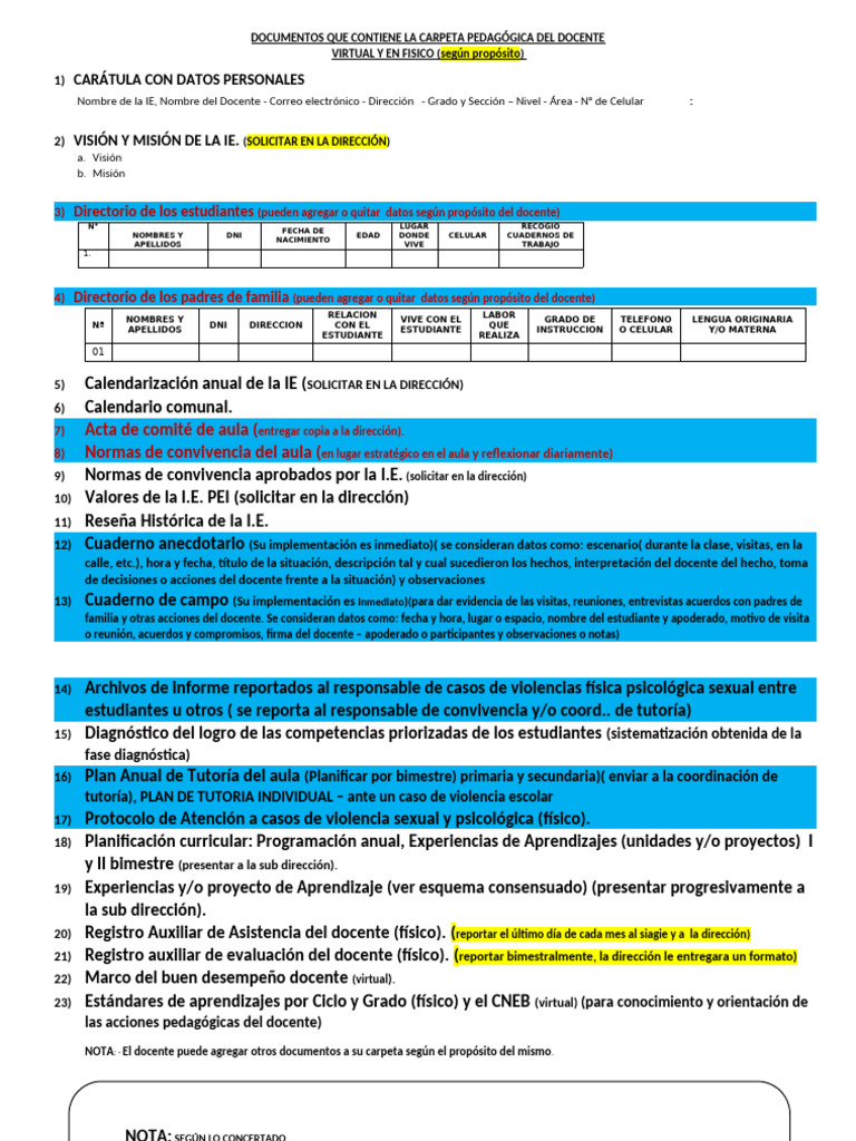 Documentos de La Carpeta Docente | PDF | Maestros | Aprendizaje