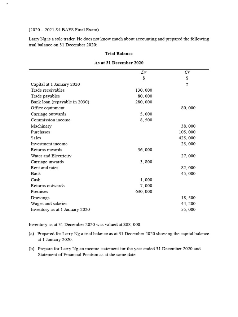 Trial Balance As at 31 December 2020: DR CR | PDF