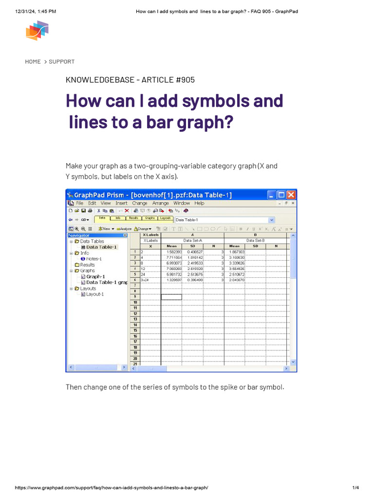 How Can I Add Symbols and Lines To A Bar Graph - FAQ 905 - GraphPad ...