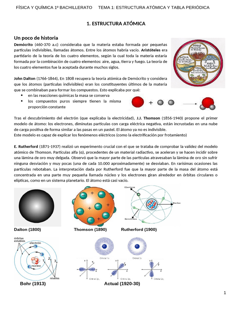 1. Estructura atómica. Teoria | PDF | Átomos | Isótopo