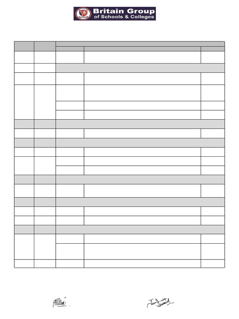 Date Sheet FLP C2 Final-2 | PDF | Molecules | Chemical Substances