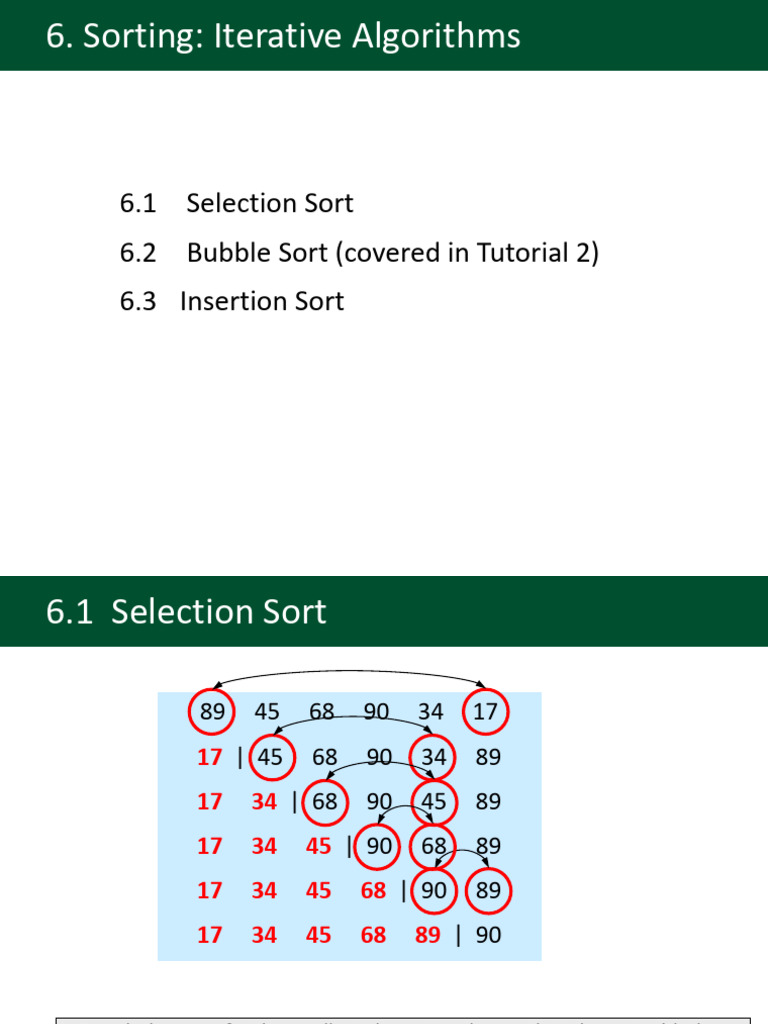 Ch6-Sorting (1 Slide Per Page) | PDF | Algorithms And Data Structures ...