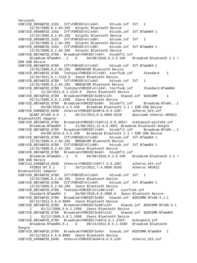Bluetooth Device Driver List | PDF | Computer Standards | Wireless ...