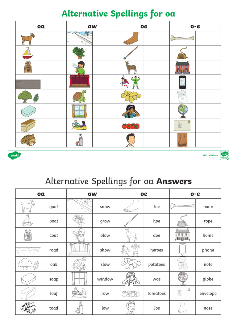 Alternative Spellings Oa Oe Ow | PDF