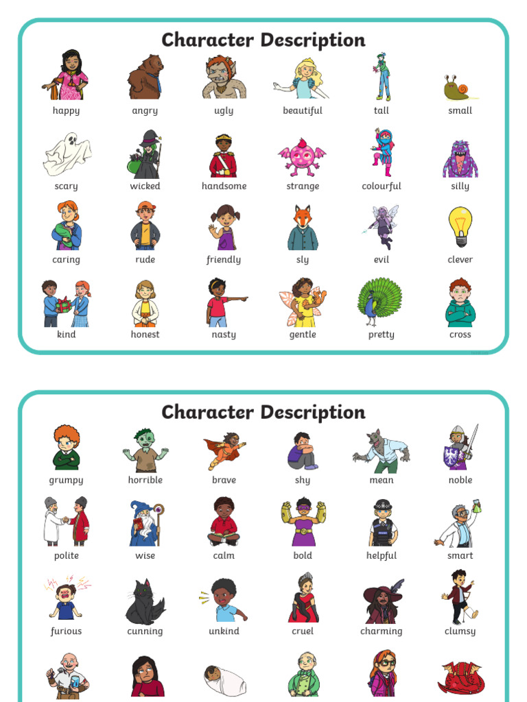 Character Traits and Descriptions List | PDF