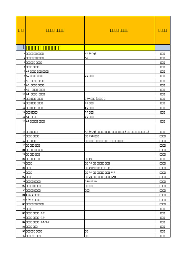 2014 New Revised Plan | PDF