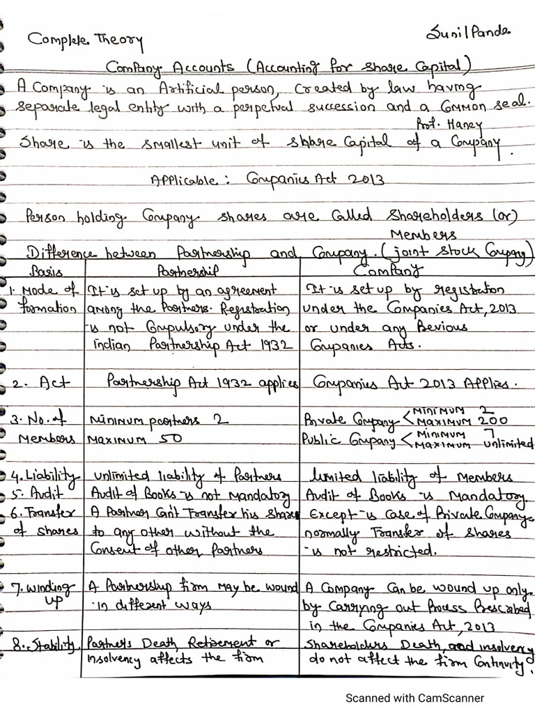 THEORY SHARES Sunil Panda Sir 33201213 2024 04 16 21 12 | PDF
